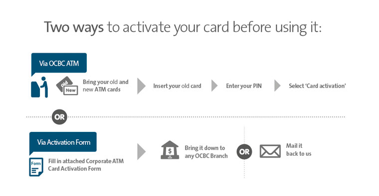 ATM Card Replacement | OCBC
