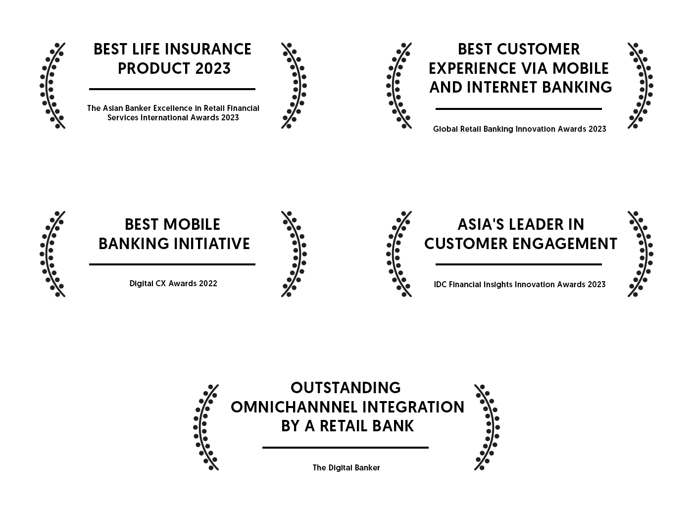 OCBC Life Goals | Financial Planning | Wealth Accumulation